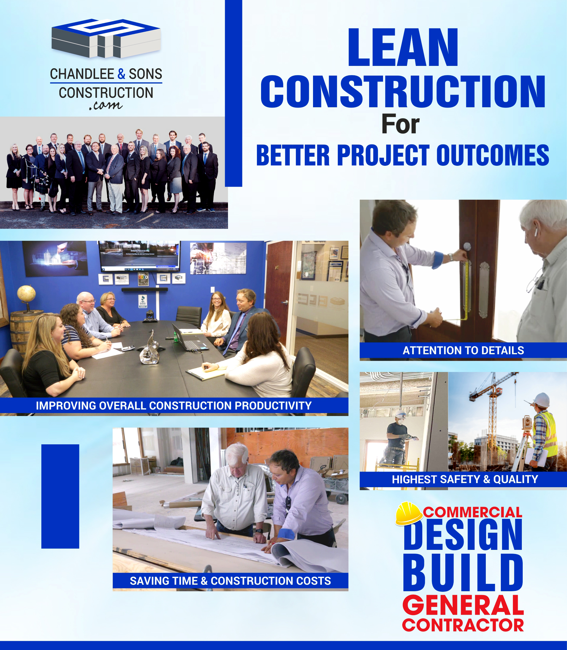 Lean Design/Build Construction Atlanta, Georgia | Not A Franchise